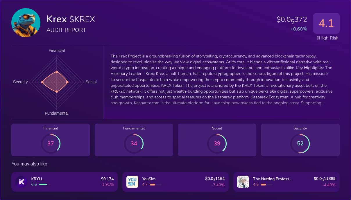 Kryll³ | $KREX (Krex) X-Ray Score – Trusted Token Audit, On-Chain DYOR ...