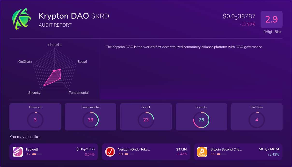 Kryll³ | $KRD (Krypton DAO) X-Ray Score – Trusted Token Audit, On-Chain ...