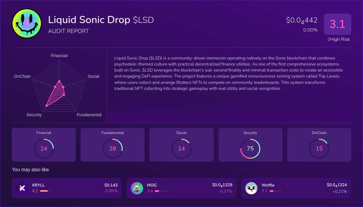 Kryll³ | $LSD (Liquid Sonic Drop) X-Ray Score – Trusted Token Audit, On ...