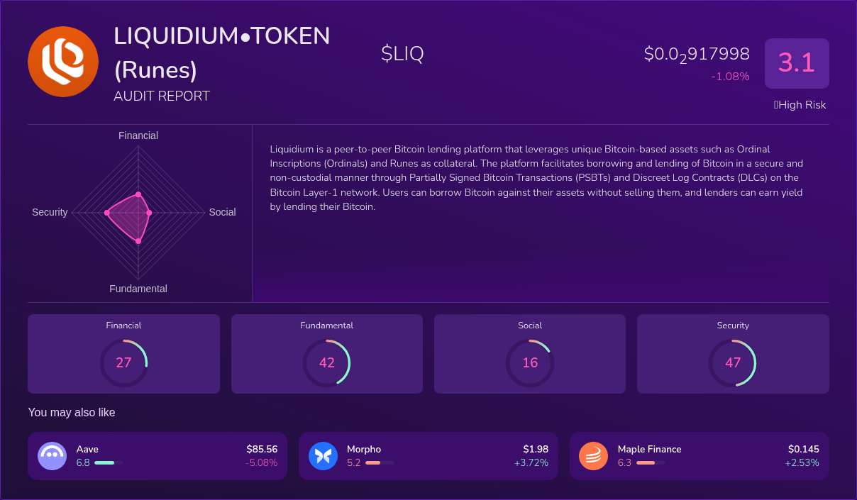 Kryll³ | $LIQ (LIQUIDIUM•TOKEN (Runes)) X-Ray Score – Trusted Token ...