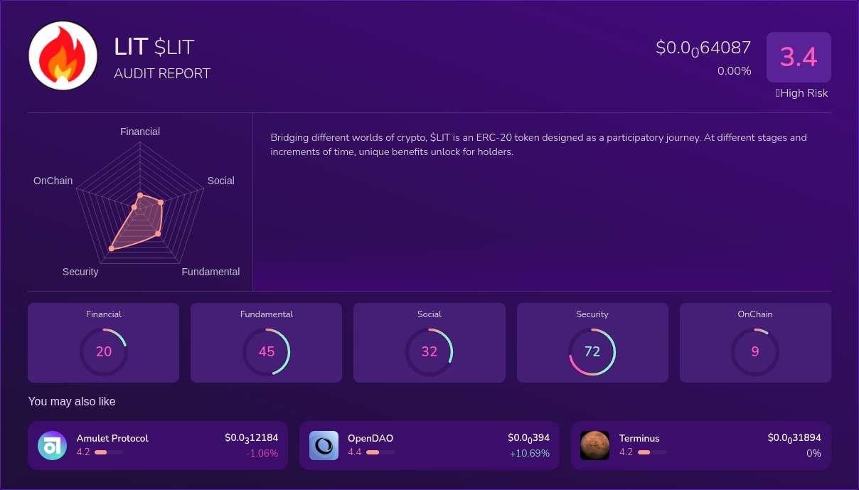 Kryll³ | $LIT (LIT) X-Ray Score – Trusted Token Audit, On-Chain DYOR & Financial Insights