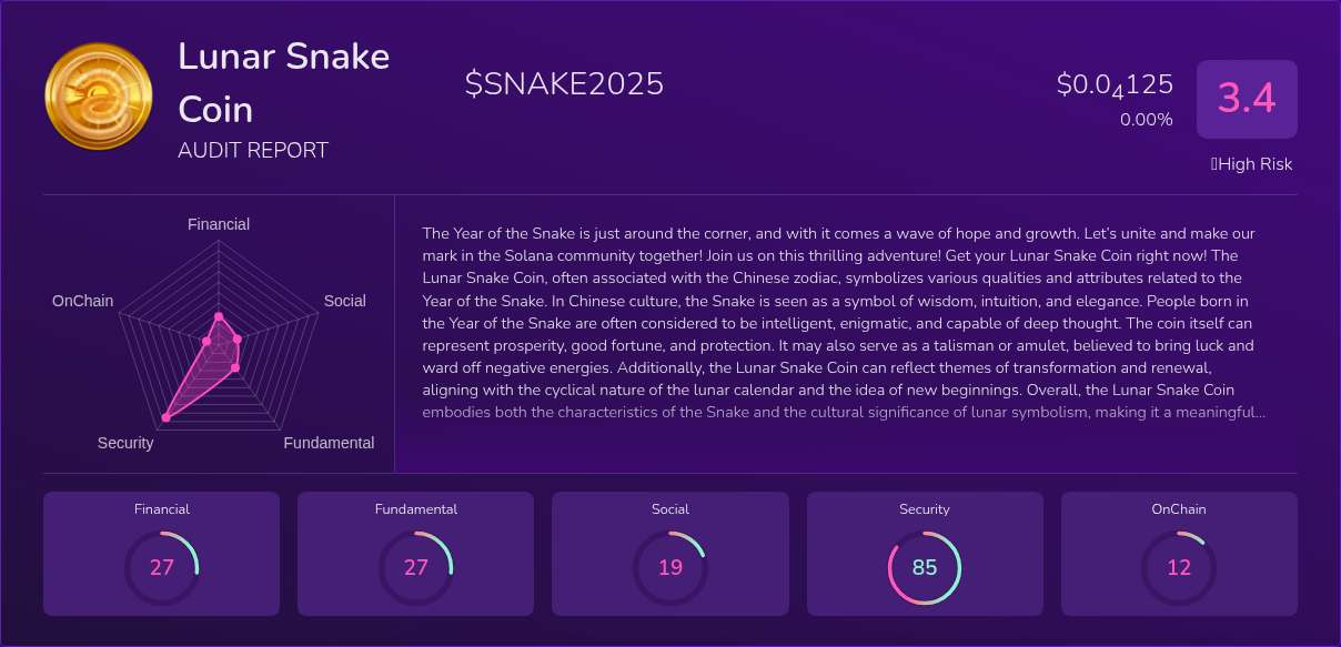 Kryll³ | $SNAKE2025 (Lunar Snake Coin) X-Ray Score – Trusted Token Audit, On-Chain DYOR ...