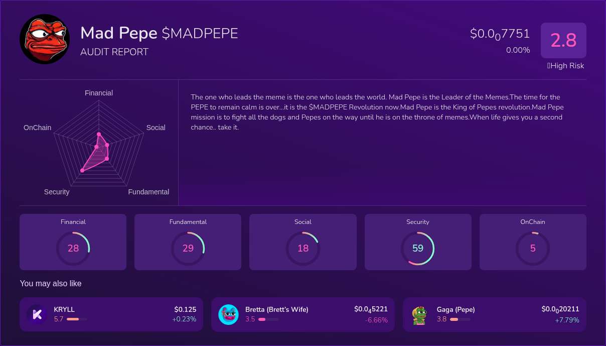 Kryll³ | $MADPEPE (Mad Pepe) X-Ray Score – Trusted Token Audit, On ...