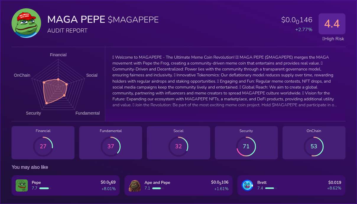 Kryll³ | $MAGAPEPE (MAGA PEPE) X-Ray Score – Trusted Token Audit, On ...