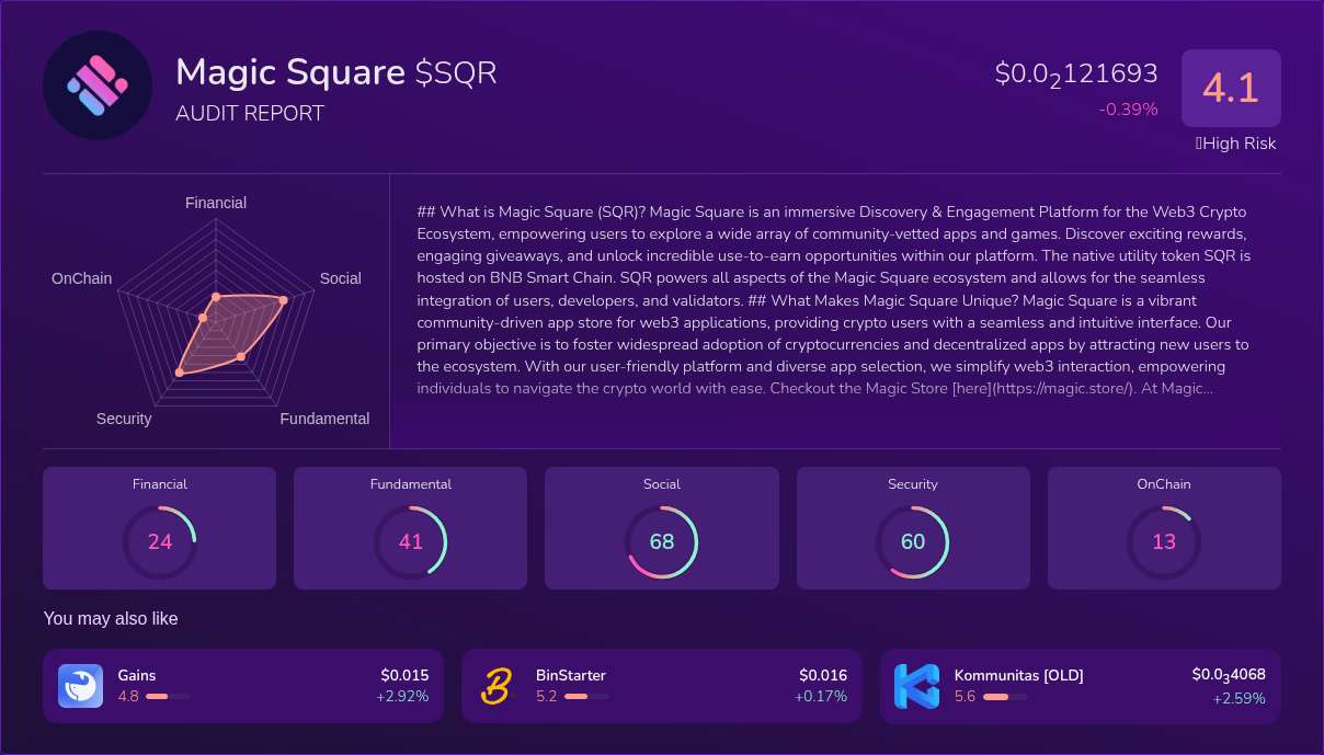 Kryll³ | $SQR (Magic Square) X-Ray Score – Trusted Token Audit, On-Chain DYOR & Financial Insights