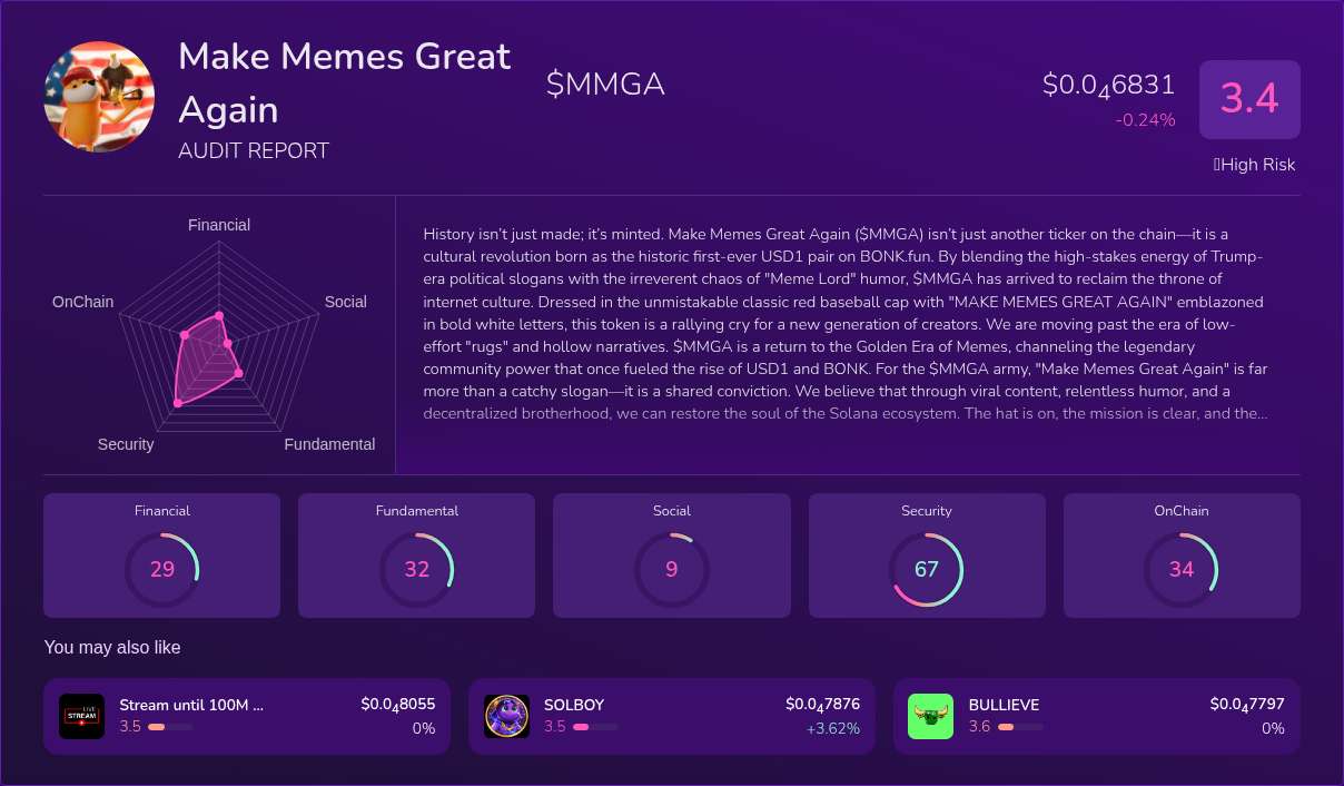 Kryll³ | $MMGA (Make Memes Great Again) X-Ray Score – Trusted Token ...