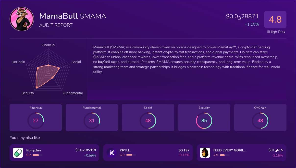 Kryll³ | $MAMA (MamaBull) X-Ray Score – Trusted Token Audit, On-Chain DYOR & Financial Insights