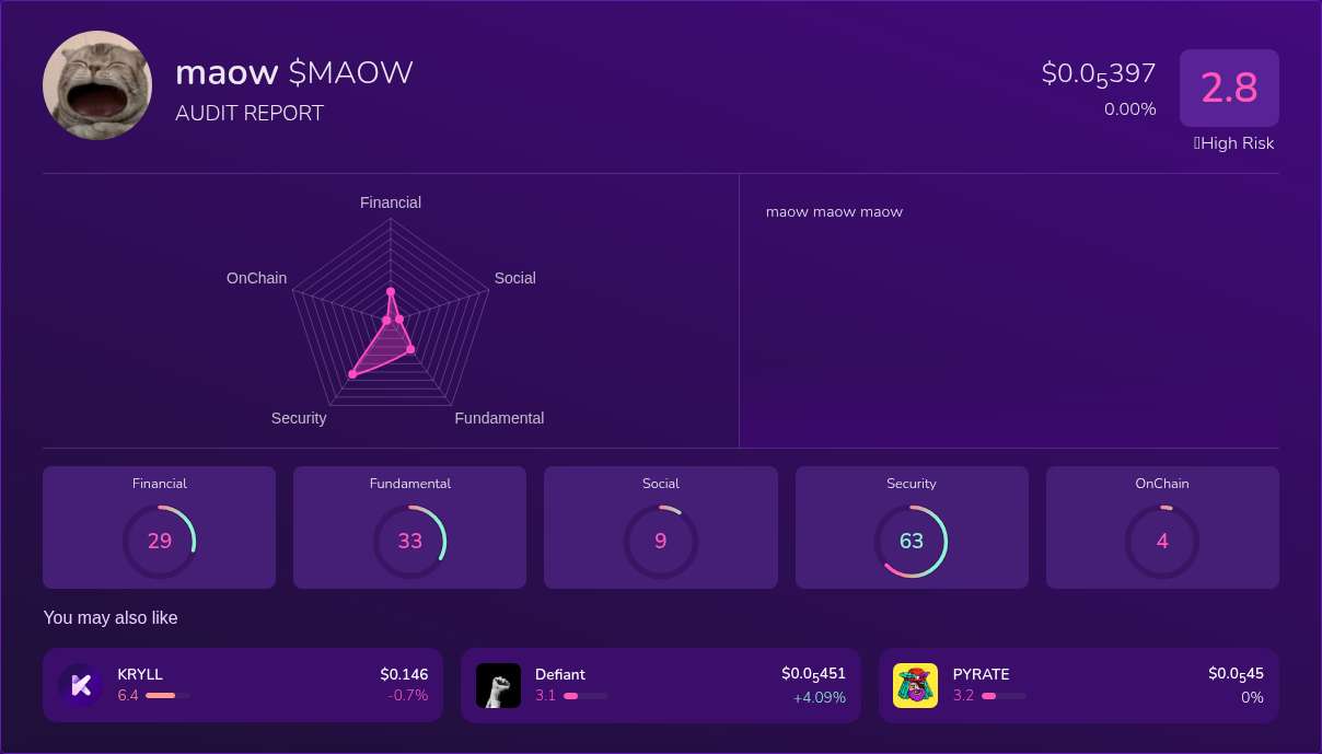Kryll³ | $MAOW (maow) X-Ray Score – Trusted Token Audit, On-Chain DYOR ...