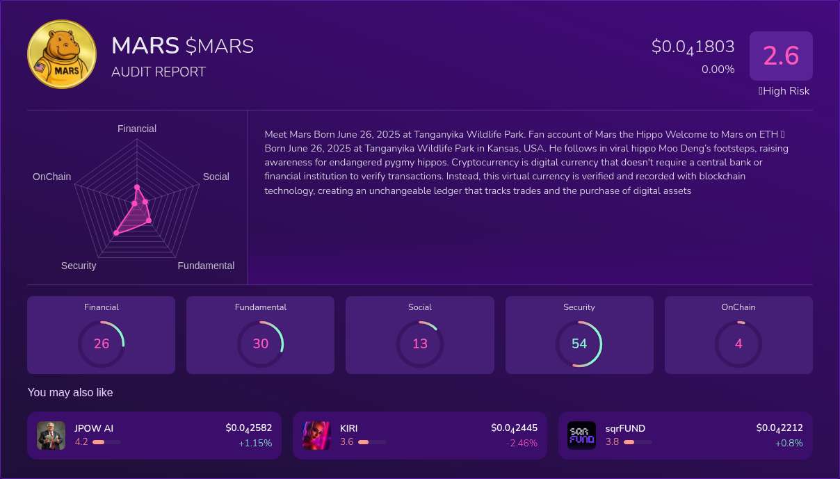 Kryll³ | $MARS (MARS) X-Ray Score – Trusted Token Audit, On-Chain DYOR ...