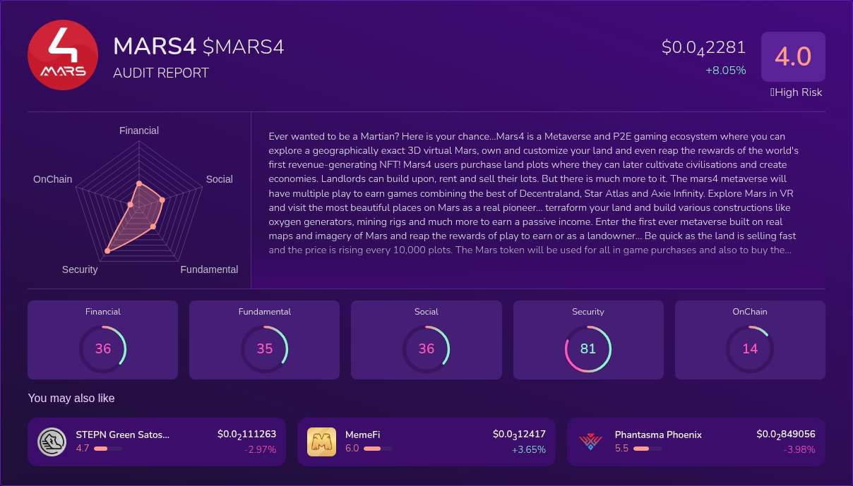 Kryll³ | $MARS4 (MARS4) X-Ray Score – Trusted Token Audit, On-Chain ...