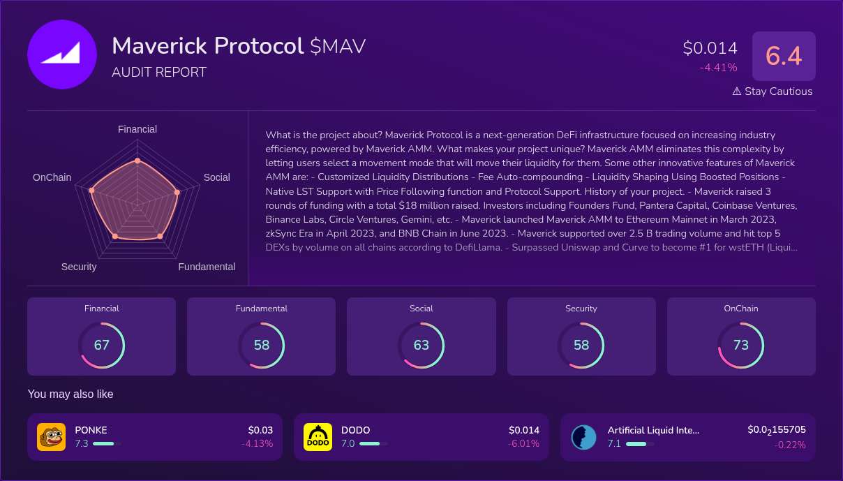 Kryll³ | $MAV (Maverick Protocol) X-Ray Score – Trusted Token Audit, On-Chain DYOR & Financial ...