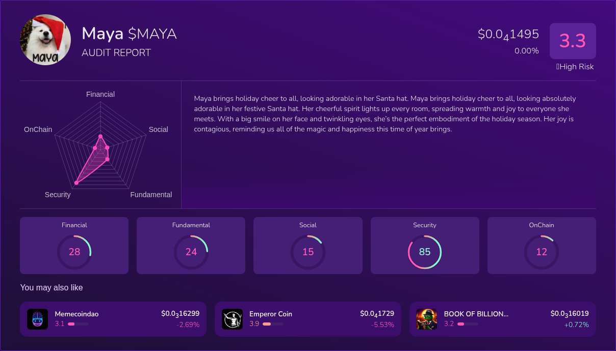 Kryll³ | $MAYA (Maya) X-Ray Score – Trusted Token Audit, On-Chain DYOR ...