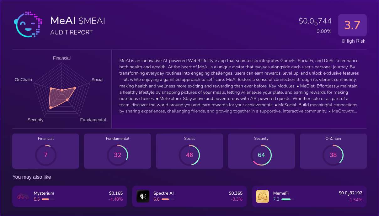 Kryll³ | $MEAI (MeAI) X-Ray Score – Trusted Token Audit, On-Chain DYOR ...