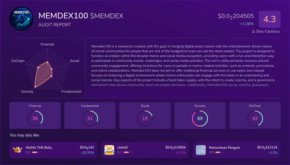 Kryll³ | $MEMDEX (MEMDEX100) X-Ray Score – Trusted Token Audit, On ...