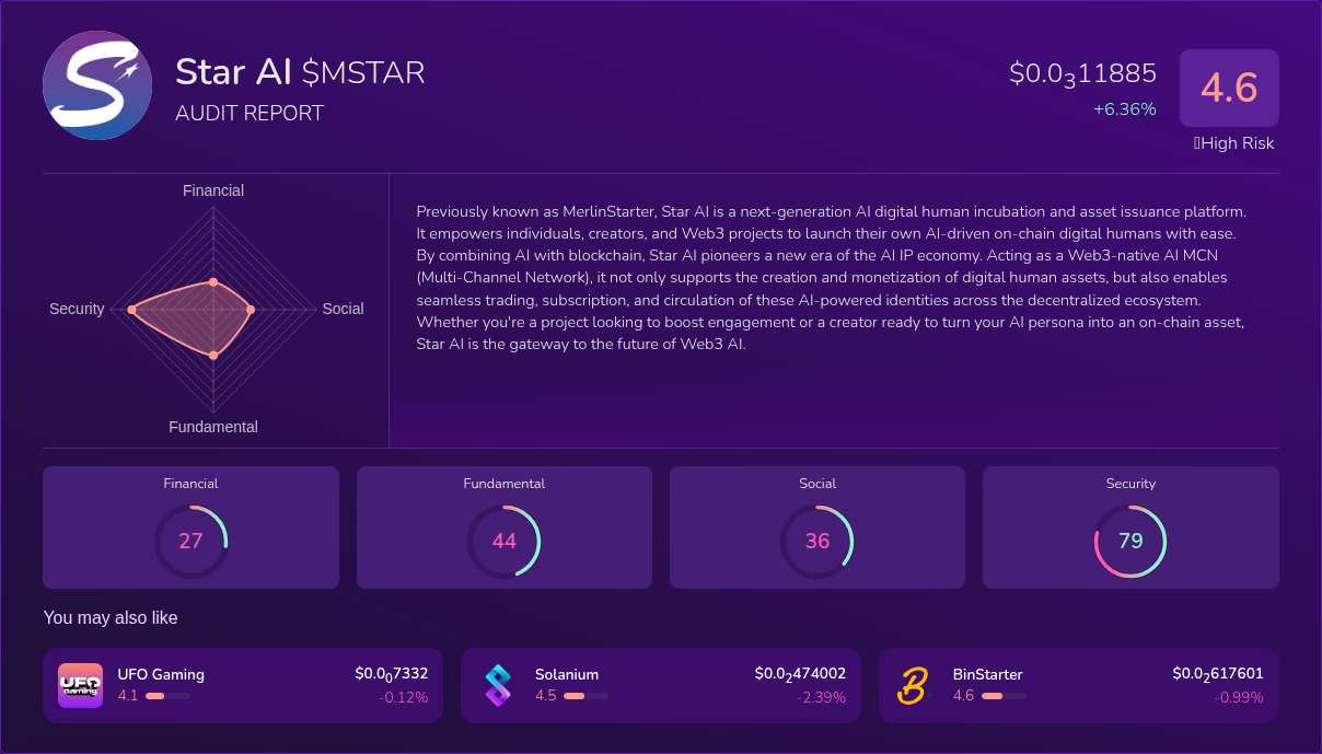 Kryll³ | $MSTAR (Star AI) X-Ray Score – Trusted Token Audit, On-Chain ...