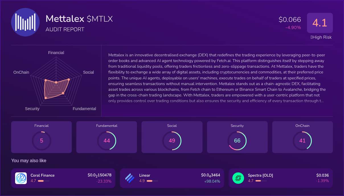 Kryll³ | $MTLX (Mettalex) X-Ray Score – Trusted Token Audit, On-Chain DYOR & Financial Insights