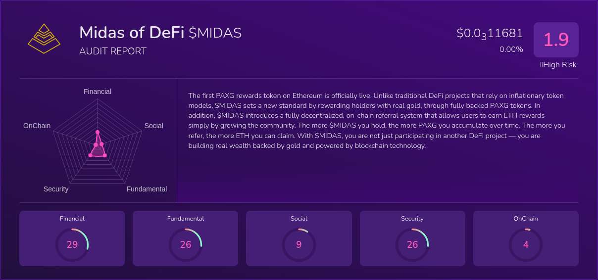 Kryll³ | $MIDAS (Midas of DeFi) X-Ray Score – Trusted Token Audit, On ...