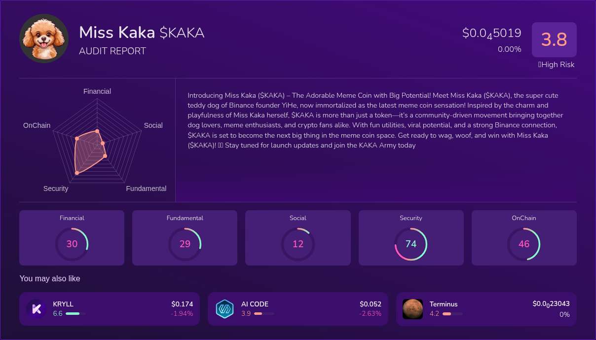 Kryll³ | $KAKA (Miss Kaka) X-Ray Score – Trusted Token Audit, On-Chain ...
