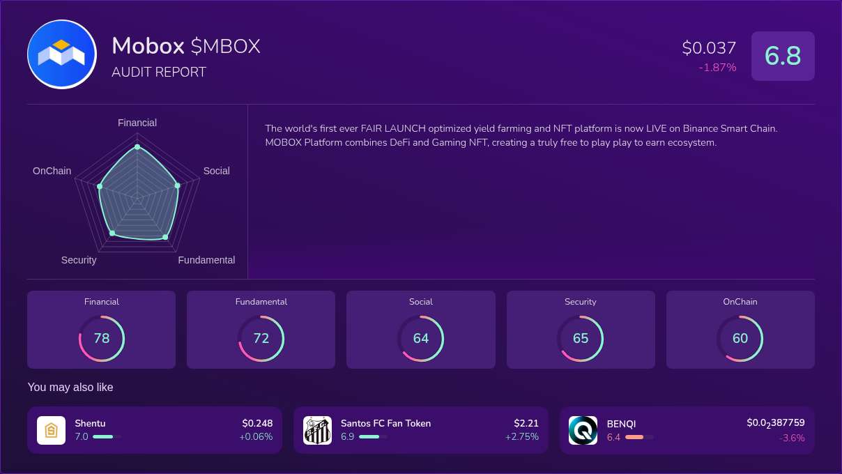 Kryll³ | $MBOX (Mobox) X-Ray Score – Trusted Token Audit, On-Chain DYOR & Financial Insights