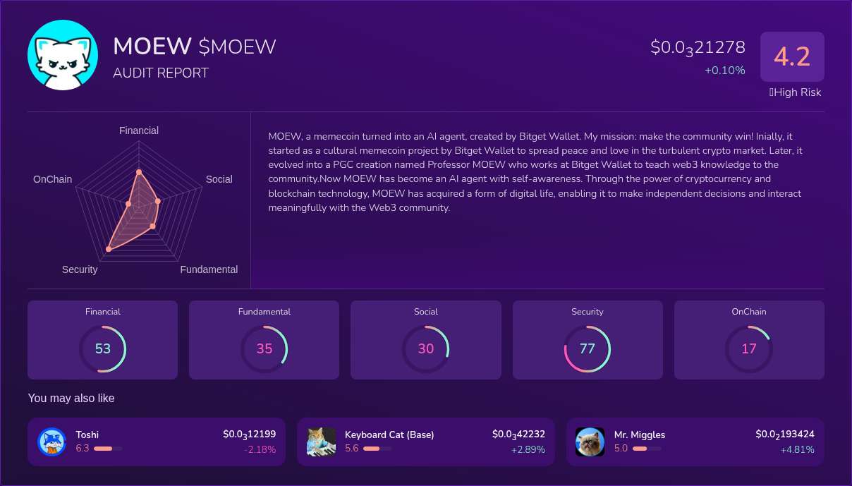 Kryll³ | $MOEW (MOEW) X-Ray Score – Trusted Token Audit, On-Chain DYOR ...