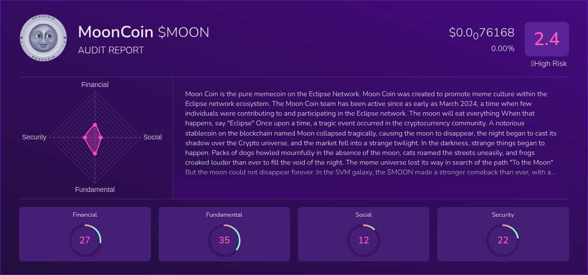 Kryll³ | $MOON (MoonCoin) X-Ray Score – Trusted Token Audit, On-Chain DYOR & Financial Insights