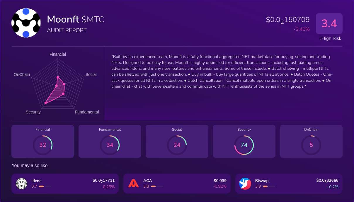 Kryll³ | $MTC (Moonft) X-Ray Score – Trusted Token Audit, On-Chain DYOR ...