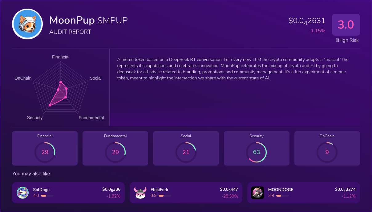 Kryll³ | $MPUP (MoonPup) X-Ray Score – Trusted Token Audit, On-Chain ...