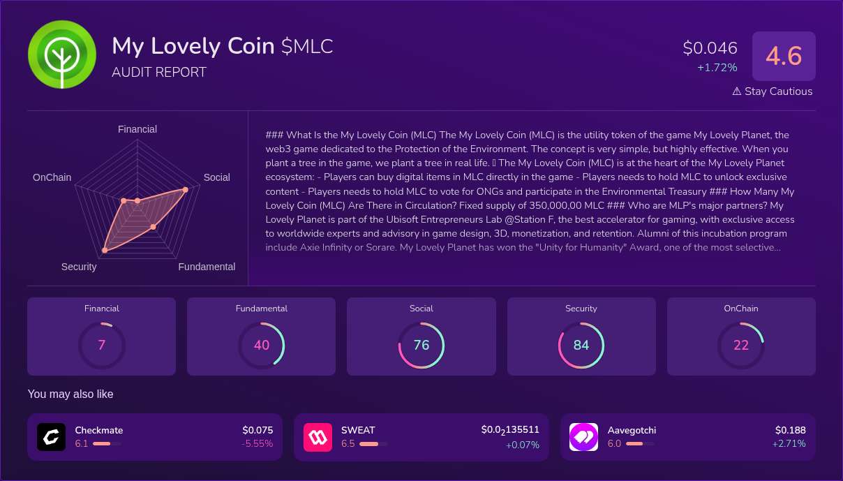 Kryll³ | $MLC (My Lovely Coin) X-Ray Score – Trusted Token Audit, On ...