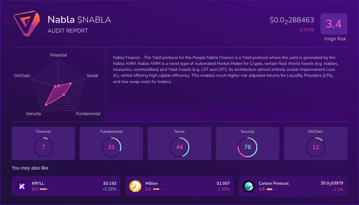 Kryll³ | $NABLA (Nabla) X-Ray Score – Trusted Token Audit, On-Chain DYOR & Financial Insights