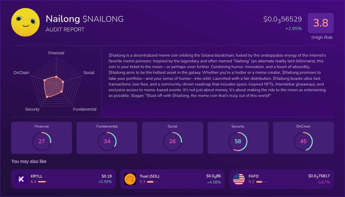 Kryll³ | $NAILONG (Nailong) X-Ray Score – Trusted Token Audit, On-Chain DYOR & Financial Insights