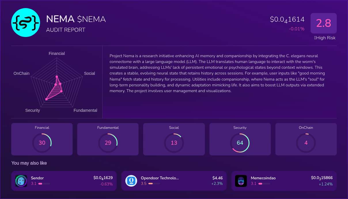 Kryll³ | $NEMA (NEMA) X-Ray Score – Trusted Token Audit, On-Chain DYOR ...