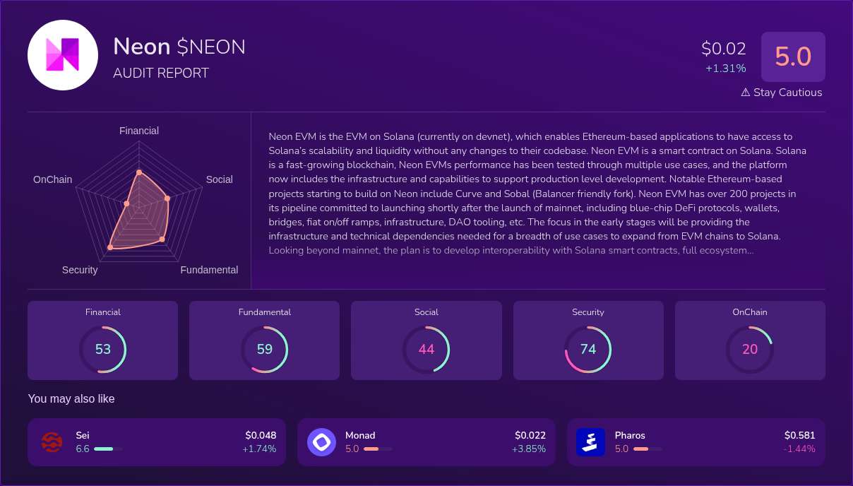 Kryll³ | $NEON (Neon) X-Ray Score – Trusted Token Audit, On-Chain DYOR ...