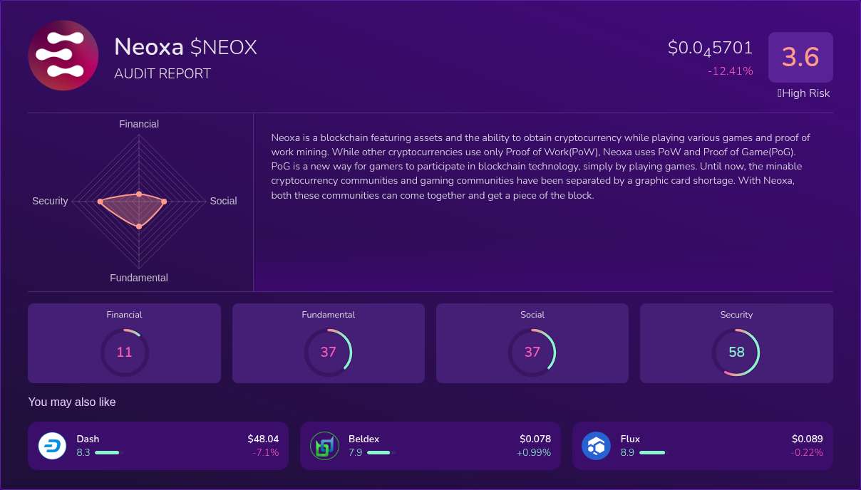 Kryll³ | $NEOX (Neoxa) X-Ray Score – Trusted Token Audit, On-Chain DYOR ...