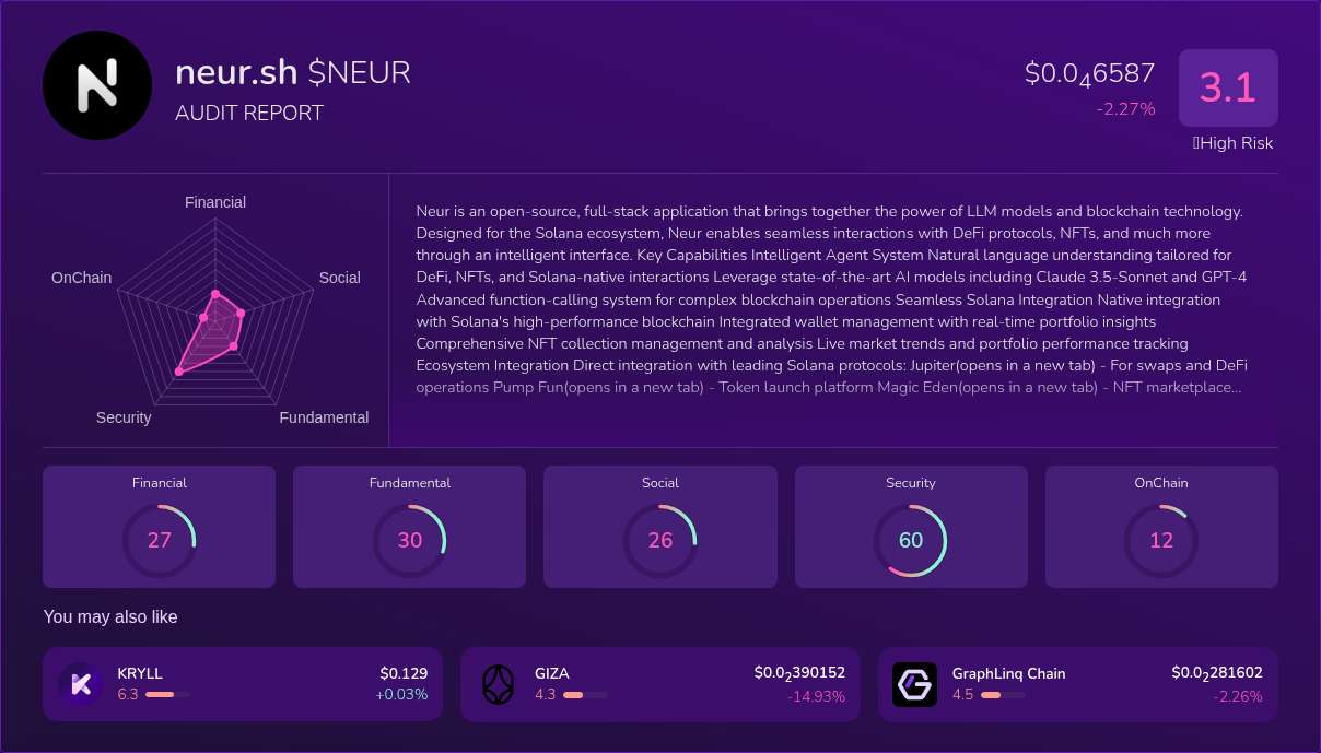 Kryll³ | $NEUR (neur.sh) X-Ray Score – Trusted Token Audit, On-Chain ...