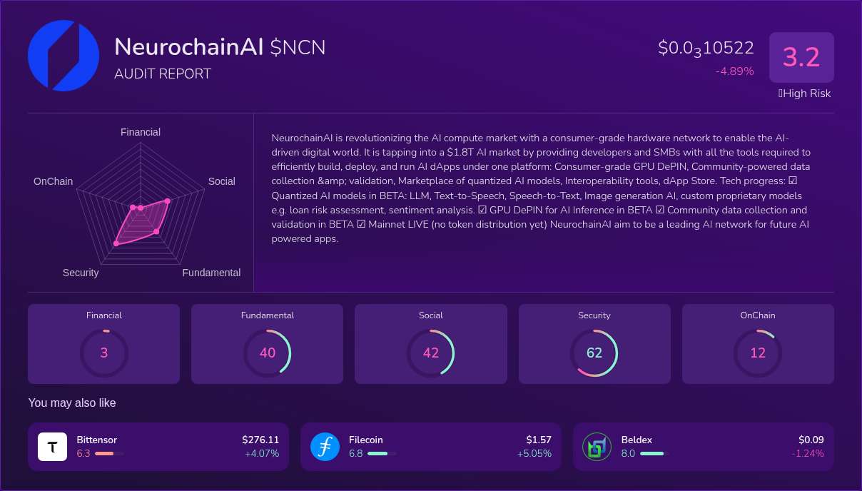 Kryll³ | $NCN (NeurochainAI) X-Ray Score – Trusted Token Audit, On ...