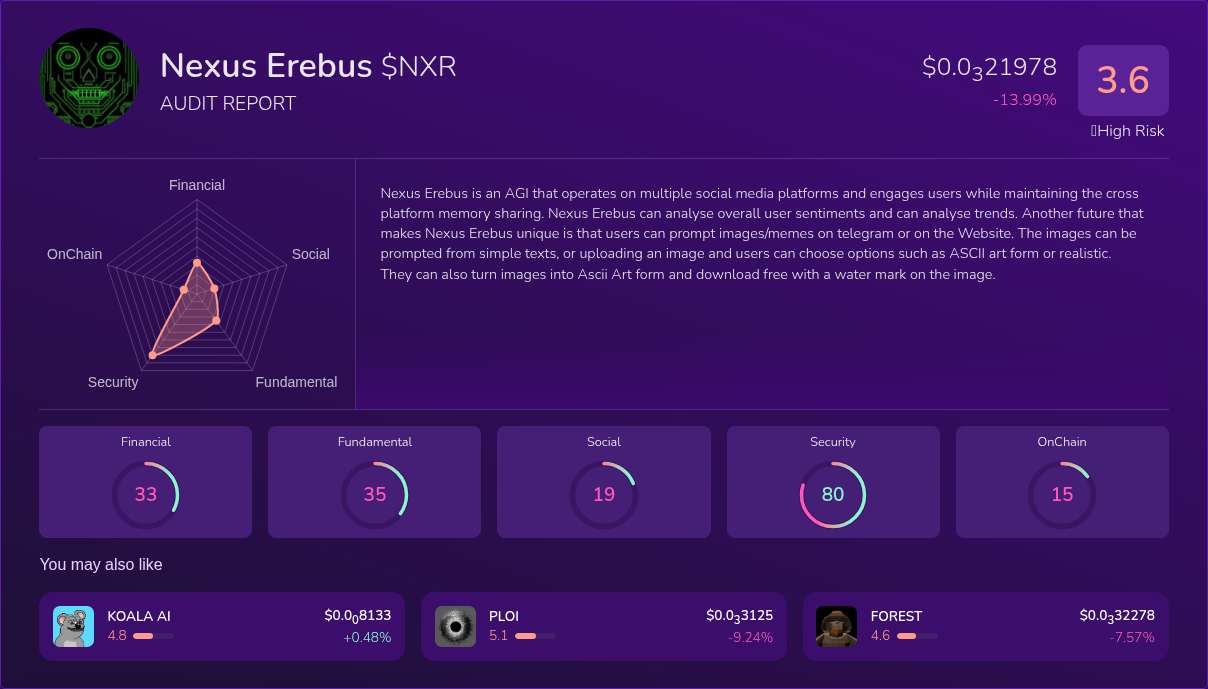 Kryll³ | $NXR (Nexus Erebus) X-Ray Score – Trusted Token Audit, On ...