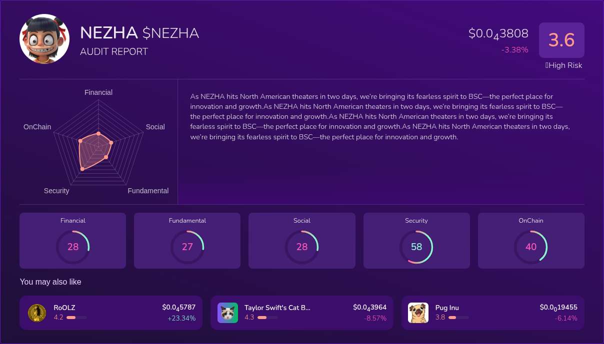 Kryll³ | $NEZHA (NEZHA) X-Ray Score – Trusted Token Audit, On-Chain ...