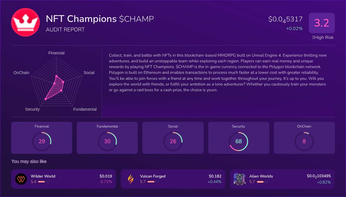 Kryll³ | $CHAMP (NFT Champions) X-Ray Score – Trusted Token Audit, On ...
