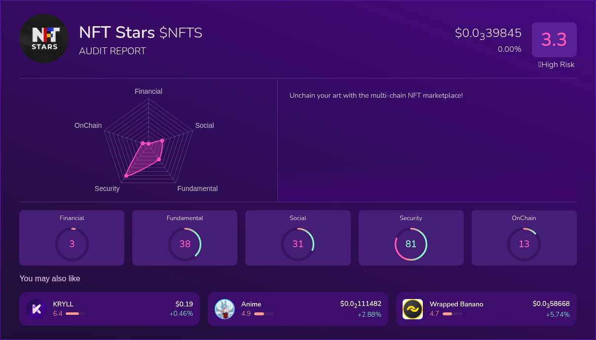 Kryll³ | $NFTS (NFT Stars) X-Ray Score – Trusted Token Audit, On-Chain ...