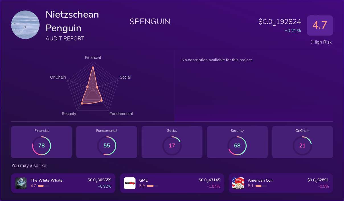 Kryll³ | $PENGUIN (Nietzschean Penguin) X-Ray Score – Trusted Token ...