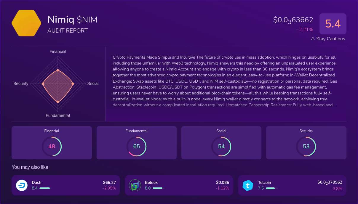Kryll³ | $NIM (Nimiq) X-Ray Score – Trusted Token Audit, On-Chain DYOR & Financial Insights