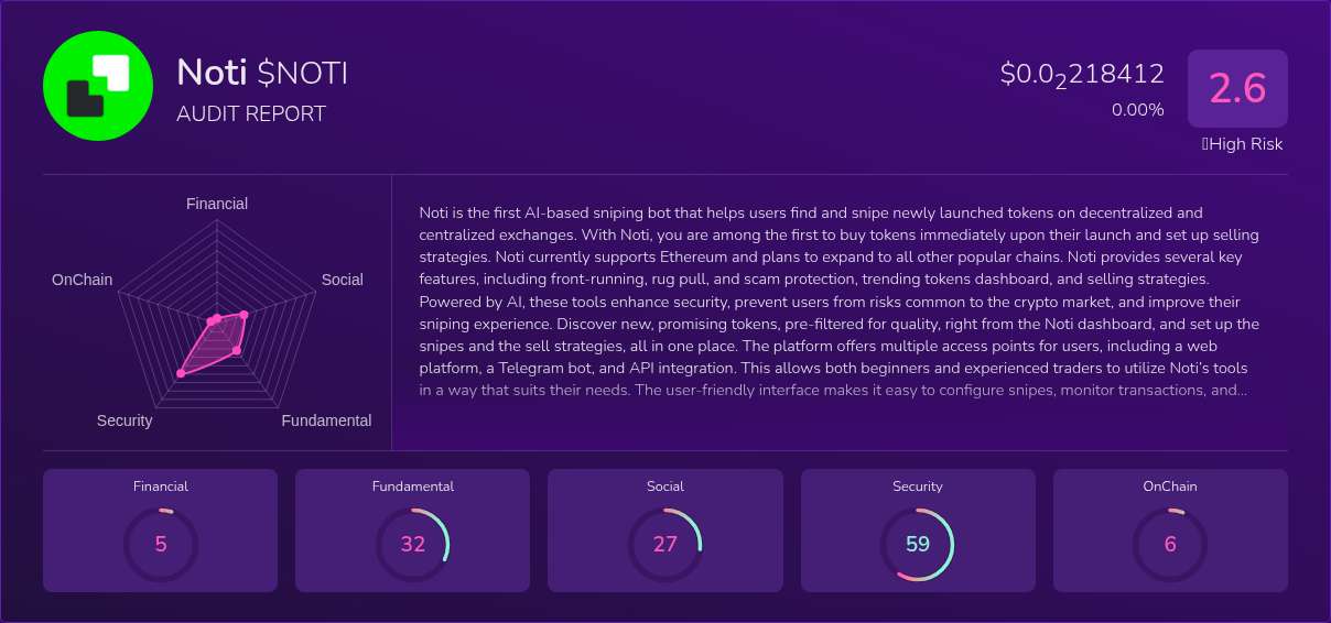 Kryll³ | $NOTI (Noti) X-Ray Score – Trusted Token Audit, On-Chain DYOR ...