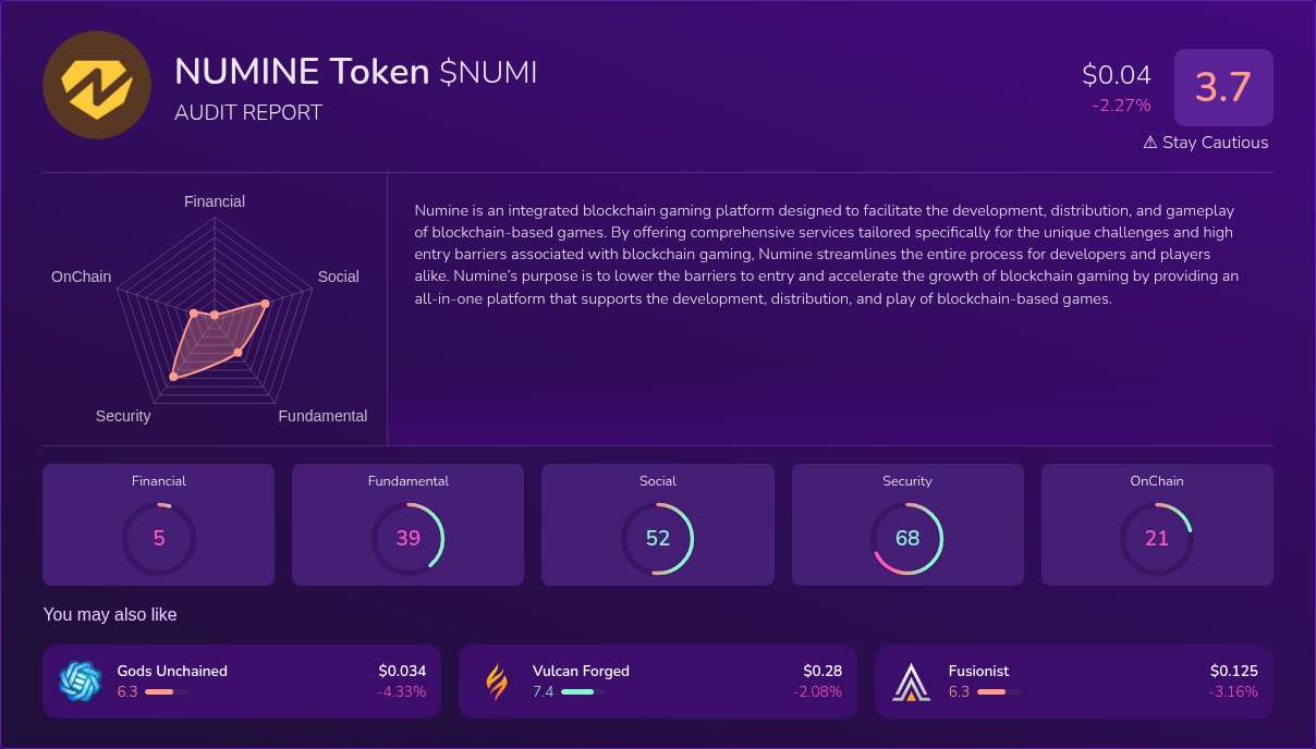 Kryll³ | $NUMI (NUMINE Token) X-Ray Score – Trusted Token Audit, On-Chain DYOR & Financial Insights