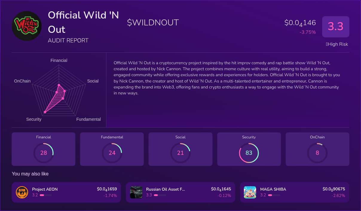 Kryll³ | $WILDNOUT (Official Wild 'N Out) X-Ray Score – Trusted Token ...