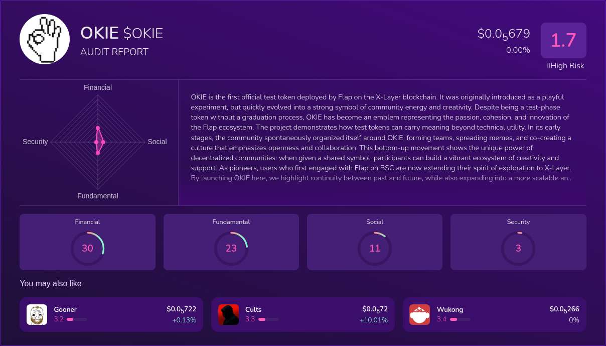 Kryll³ | $OKIE (OKIE) X-Ray Score – Trusted Token Audit, On-Chain DYOR ...