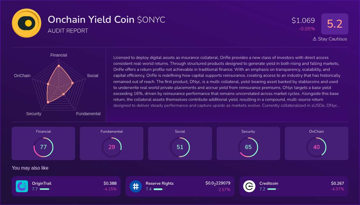Kryll³ | $ONYC (Onchain Yield Coin) X-Ray Score – Trusted Token Audit ...