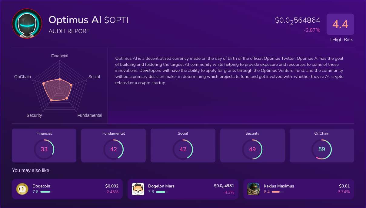 Kryll³ | $OPTI (Optimus AI) X-Ray Score – Trusted Token Audit, On-Chain DYOR & Financial Insights