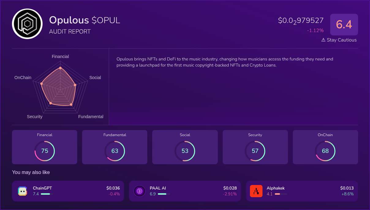 Kryll³ | $OPUL (Opulous) X-Ray Score – Trusted Token Audit, On-Chain ...