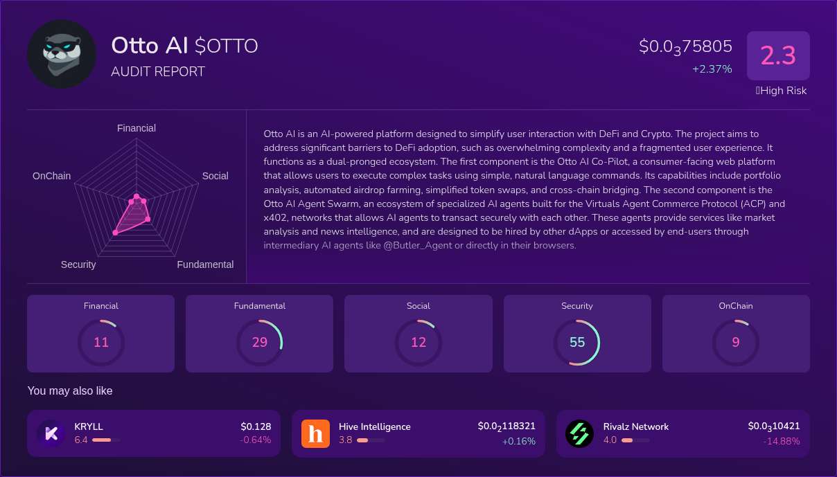 Kryll³ | $OTTO (Otto AI) X-Ray Score – Trusted Token Audit, On-Chain ...