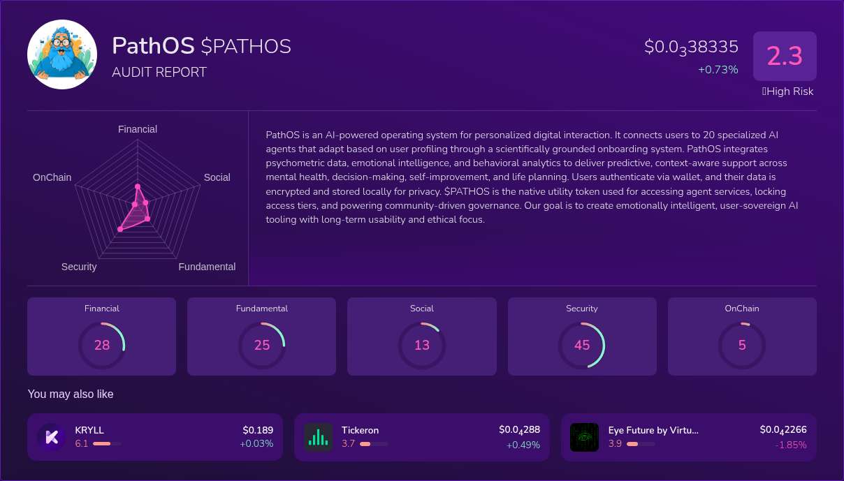 Kryll³ | $PATHOS (PathOS) X-Ray Score – Trusted Token Audit, On-Chain DYOR & Financial Insights